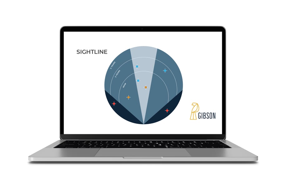 Personal Insurance | TheGibsonEdge.com