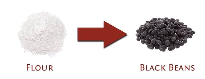 5 Simple Holiday Food Swaps